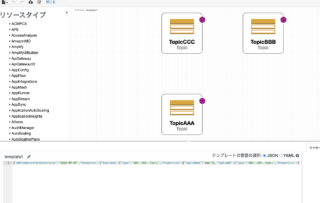 [アップデート] CloudFormation で ForEach 組み込み関数を使ってループが定義出来るようになりました | DevelopersIO