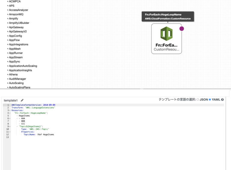 [アップデート] CloudFormation で ForEach 組み込み関数を使ってループが定義出来るようになりました | DevelopersIO