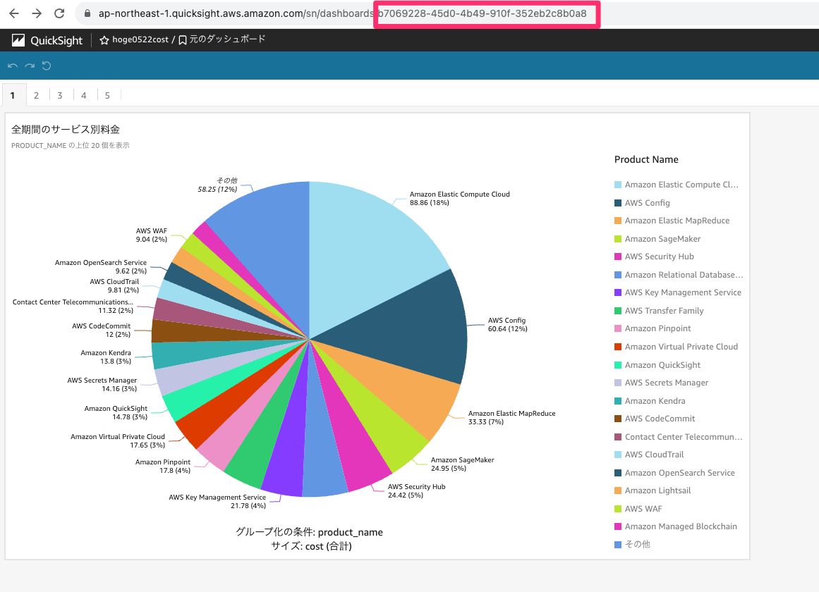 [アップデート] Amazon QuickSight で ダッシュボードのスナップショット API が使えるようになっていたようなので試してみた | DevelopersIO