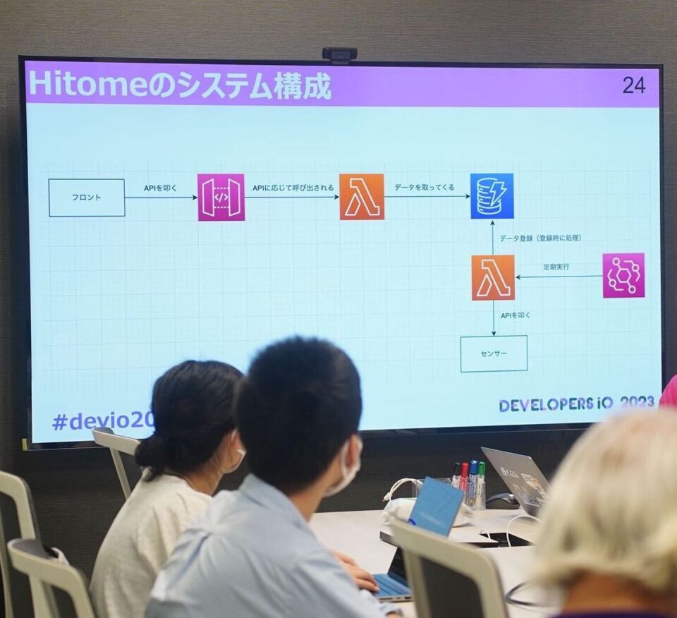 [セッションレポート] DevelopersIO 2023「成果報告！~23年新卒ズがスクラム開発やってみた~」 | DevelopersIO