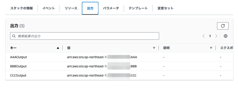 [アップデート] CloudFormation で ForEach 組み込み関数を使ってループが定義出来るようになりました | DevelopersIO
