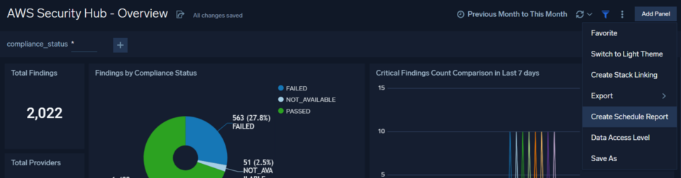 AWS Security Hub のログを Sumo Logic に送信する方法 | DevelopersIO