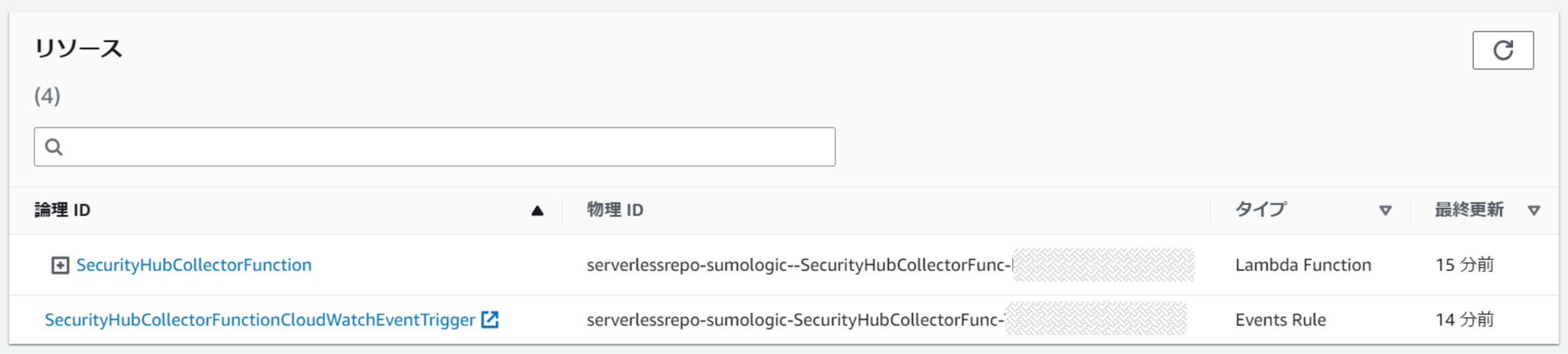 AWS Security Hub のログを Sumo Logic に送信する方法 | DevelopersIO