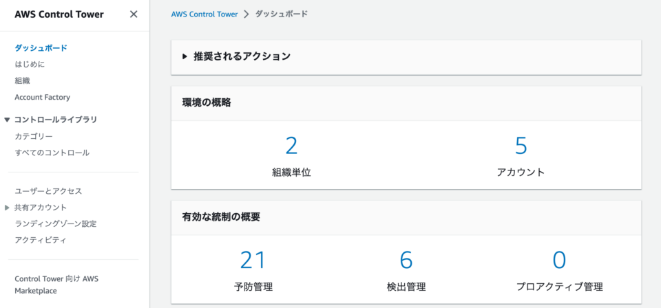 AWS IAM Identity Center のアクセス許可セットにおいて ReadOnlyAccess に AWS Control ...