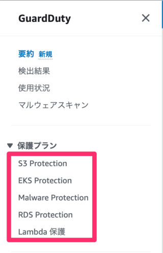 Amazon GuardDutyの保護プランについてざっくり絵で起こしてみた | DevelopersIO
