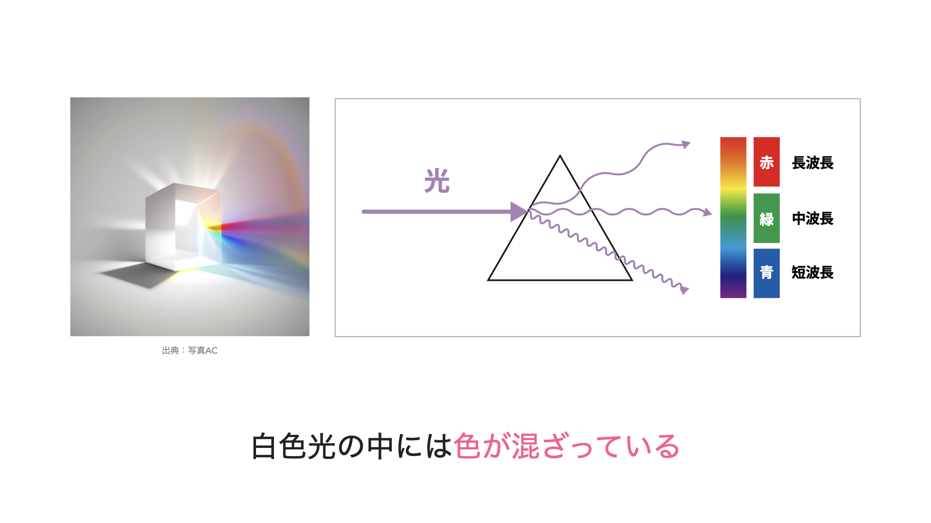 初心者でも簡単！仕事で使える色彩テクニック〜美しい色の組み合わせはたった4つだけ〜 #devio2023 | DevelopersIO