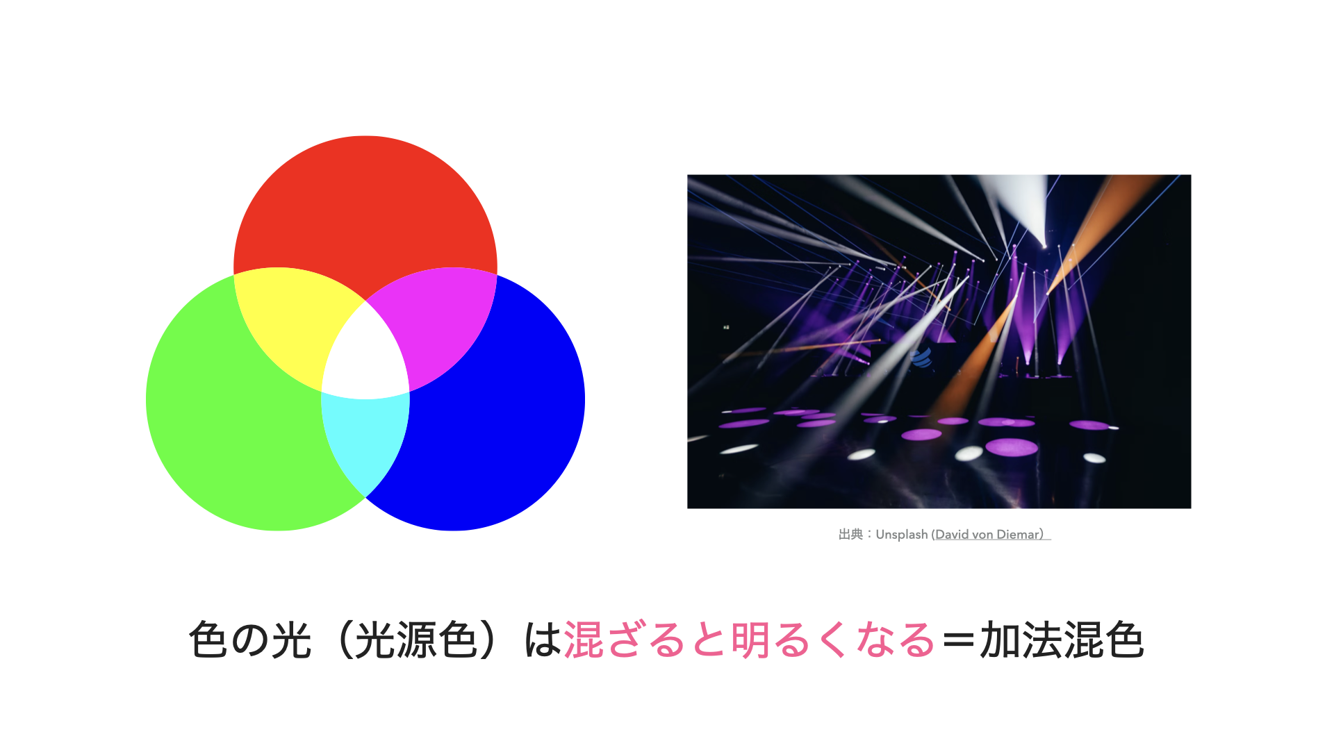 初心者でも簡単！仕事で使える色彩テクニック〜美しい色の組み合わせはたった4つだけ〜 #devio2023 | DevelopersIO