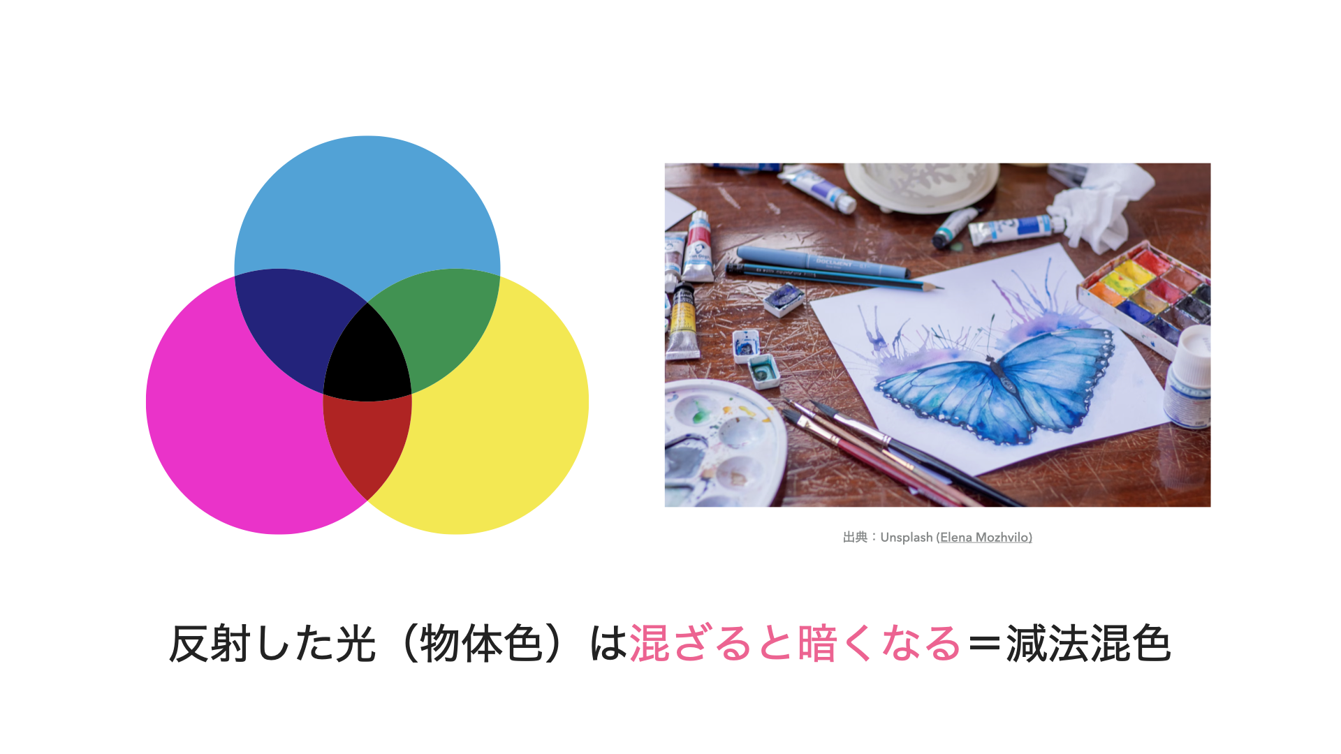 初心者でも簡単！仕事で使える色彩テクニック〜美しい色の組み合わせはたった4つだけ〜 #devio2023 | DevelopersIO