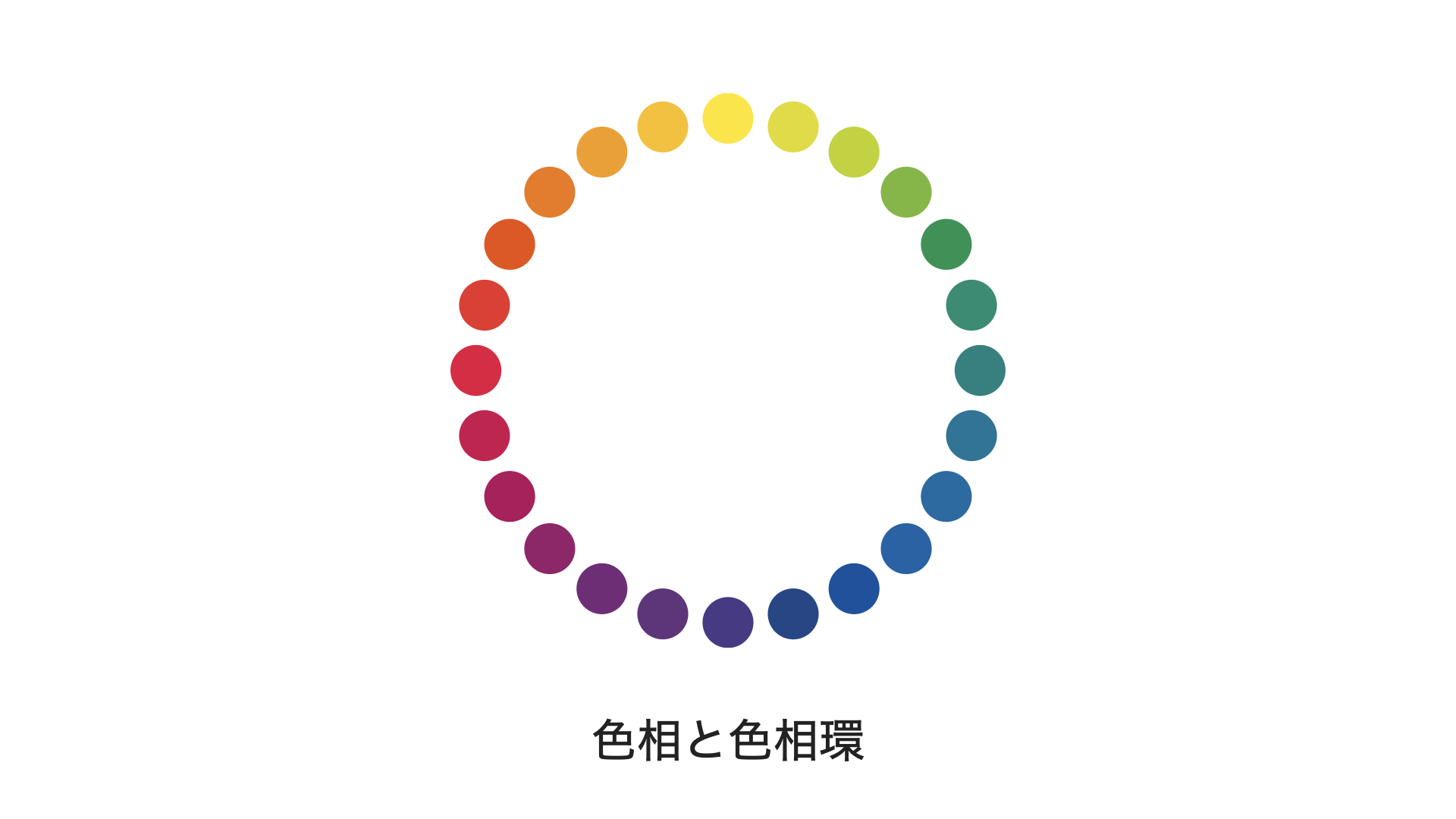 初心者でも簡単！仕事で使える色彩テクニック〜美しい色の組み合わせはたった4つだけ〜 #devio2023 | DevelopersIO