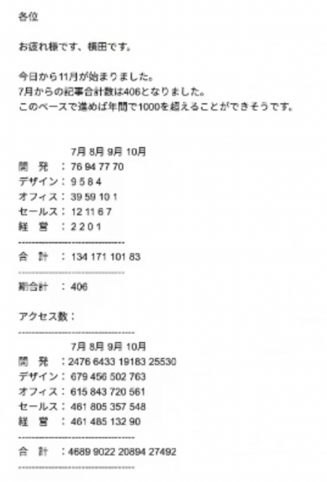 クラスメソッドのブログの歴史を振り返る #2 『DevelopersIO前史2：会社ブログ開設〜分割ブログ時代(2011〜2012年)』 #クラスメソッド20th | DevelopersIO