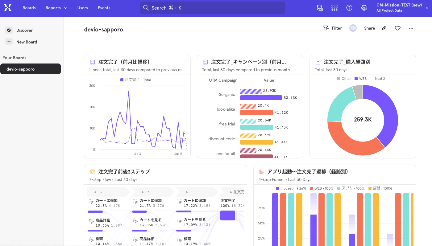 DevelopersIO 2023 大阪 にて「データを成長に変えるSaaS！MixpanelとBrazeでコミュニケーションをパワーアップや！」というタイトルで登壇しました ...