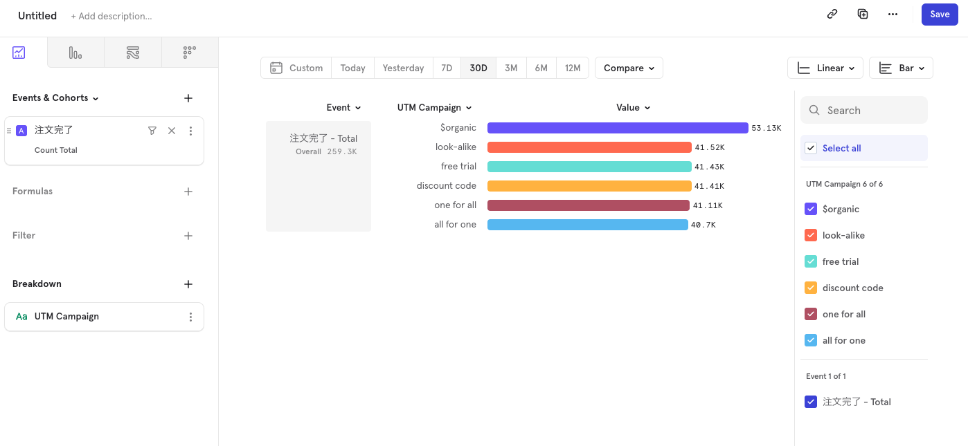 DevelopersIO 2023 大阪 にて「データを成長に変えるSaaS！MixpanelとBrazeでコミュニケーションをパワーアップや！」というタイトルで登壇しました ...