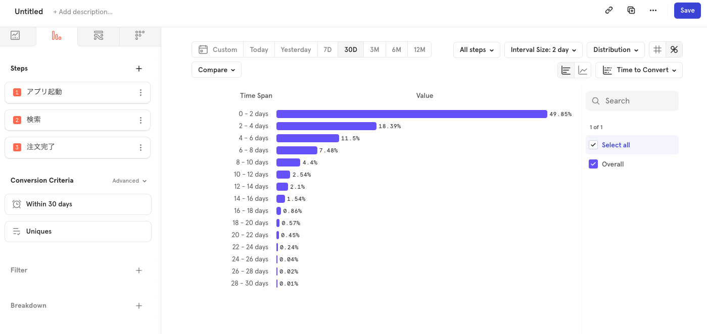 DevelopersIO 2023 大阪 にて「データを成長に変えるSaaS！MixpanelとBrazeでコミュニケーションをパワーアップや！」というタイトルで登壇しました ...