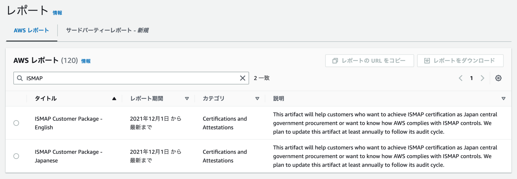 IPAから公開された「重要情報を扱うシステムの要求策定ガイド」を読んでみた | DevelopersIO