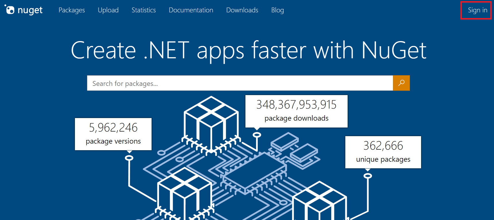 nuget.orgにNuGetパッケージを公開/更新してみる | DevelopersIO