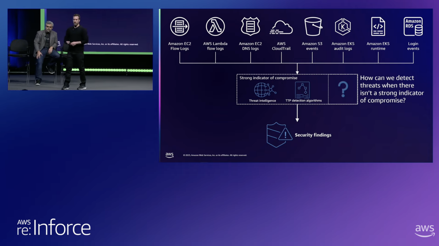 [レポート] Developing new findings using machine learning in Amazon GuardDuty #AWSreInforce ...