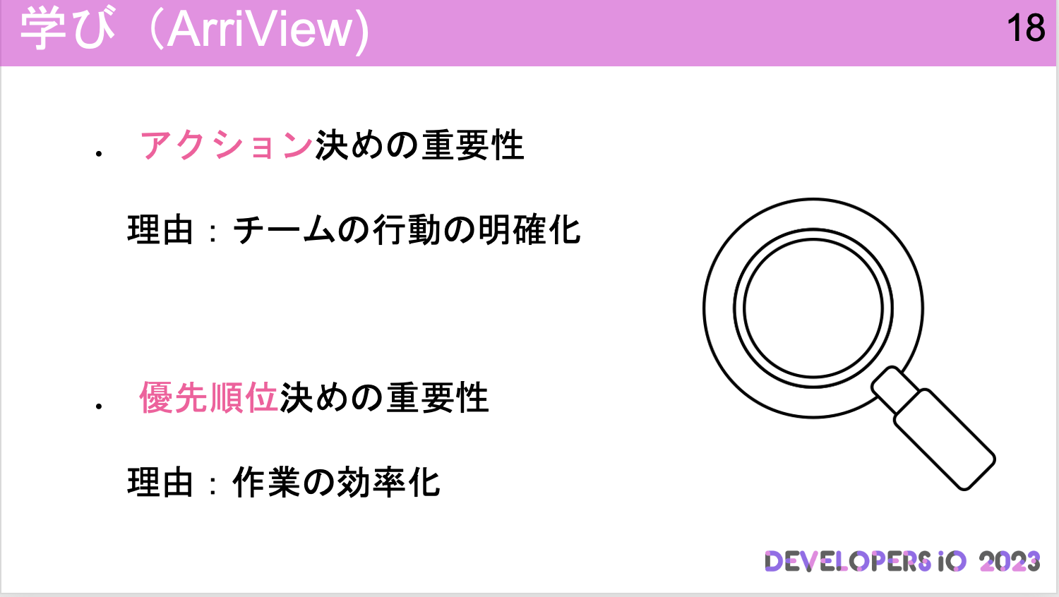[登壇レポート]「成果報告！〜23年新卒ズがスクラム開発やってみた〜」というタイトルでDevelopersIO2023に登壇しました！ | DevelopersIO