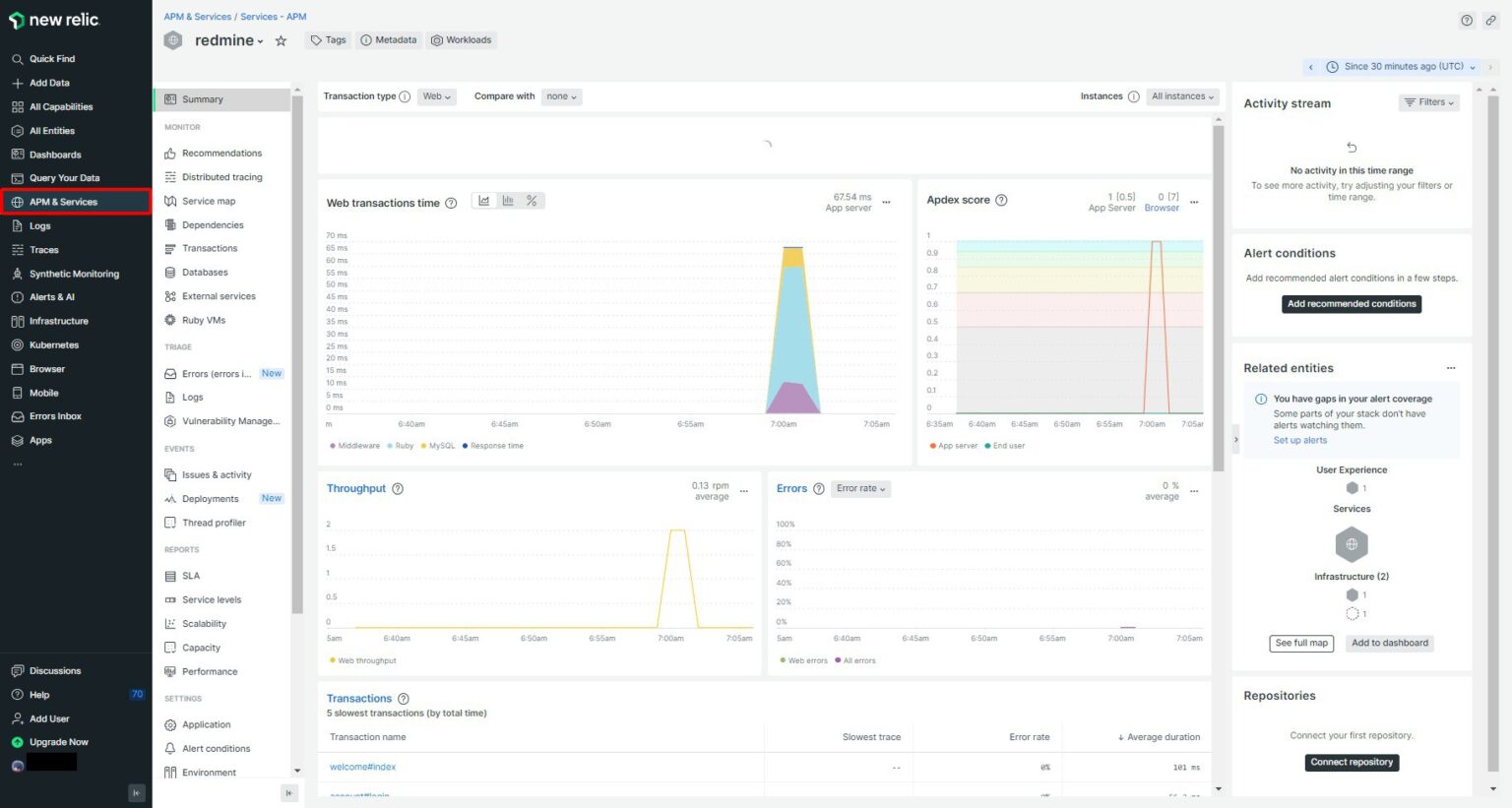 New RelicのAPM(Ruby)用の検証環境を、EC2上のRedmineに構築してみた | DevelopersIO