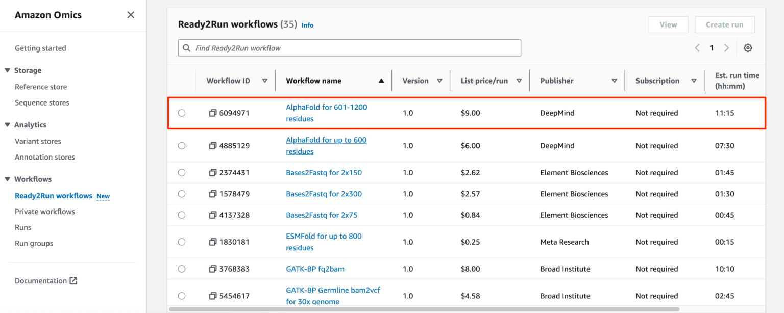 Amazon OmicsのReady2Runワークフローを試してみた | DevelopersIO