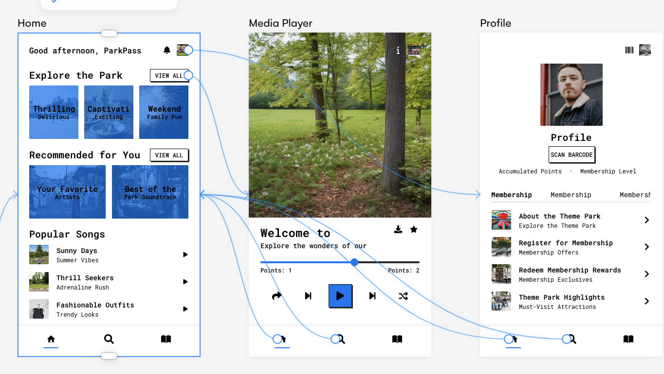 UI画面生成AI「Uizard」でデザイナーいらず？業務の最前線で使ってみた | DevelopersIO