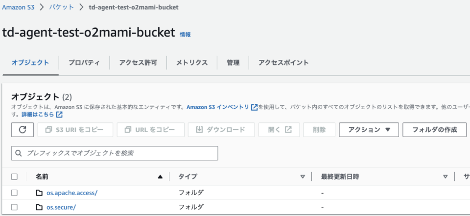 [小ネタ]fluentdの起動でjob For Td Rvice Failed Because The Control Process Exited With Error