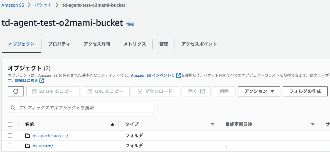 小ネタ Fluentdの起動でjob For Td Rvice Failed Because The Control 6726