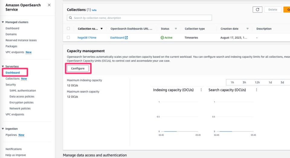 [アップデート] Amazon OpenSearch Serverless で最大 OCU および時系列コレクションのインデックスデータサイズ上限が拡張されました | DevelopersIO