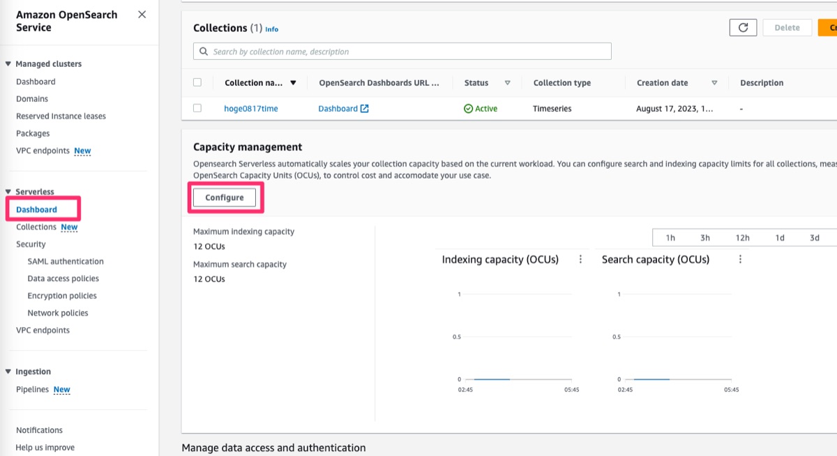 [アップデート] Amazon OpenSearch Serverless で最大 OCU および時系列コレクションのインデックスデータサイズ上限が拡張されました | DevelopersIO