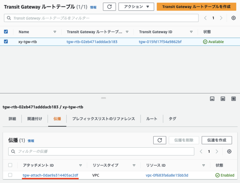 Transit Gatewayを設定して、同一リージョン内の複数VPC間でEC2インスタンス同士の通信を行ってみた | DevelopersIO