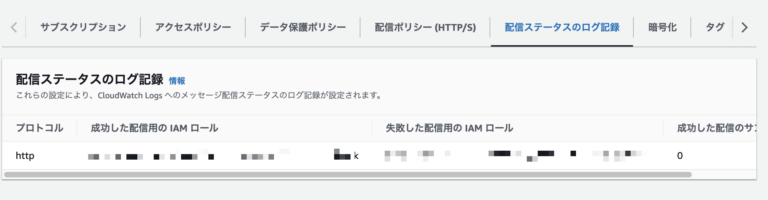 Amazon SNS トピックに HTTP/HTTPS エンドポイントをサブスクライブする機能を本番運用する前に考えたこと | DevelopersIO