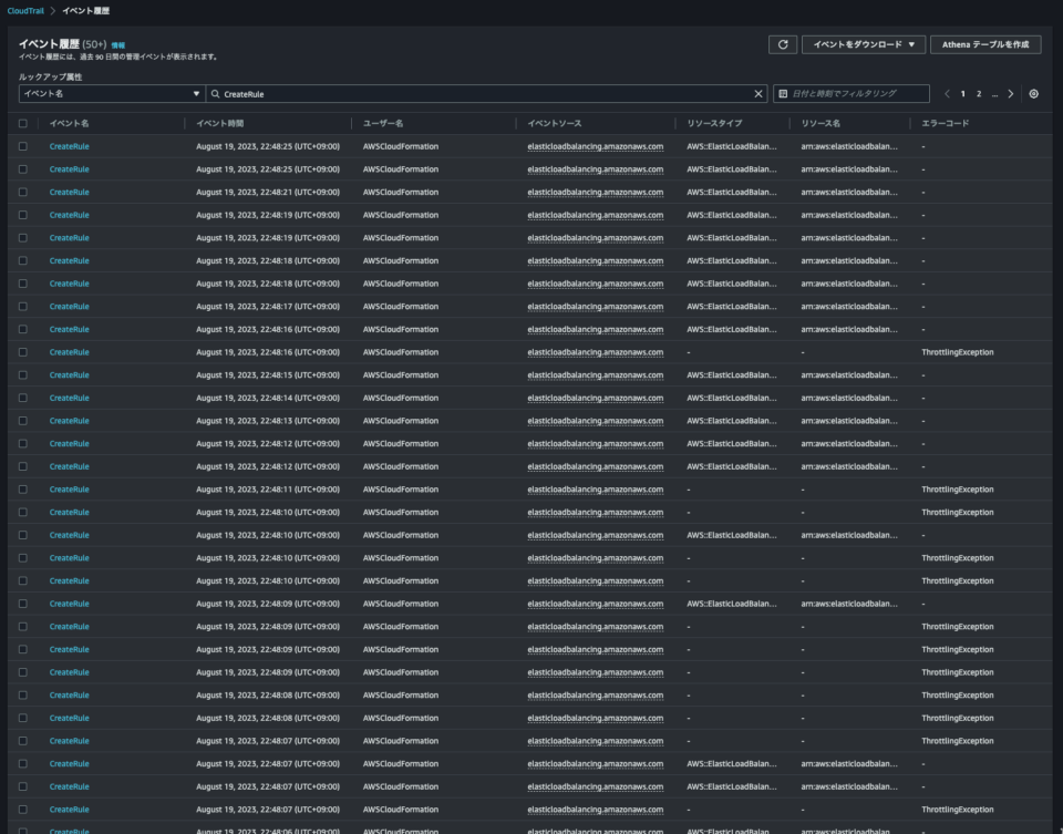 Application Load Balancer (ALB) の1つのリスナールールのルール条件タイプごとの条件数を確認してみた | DevelopersIO