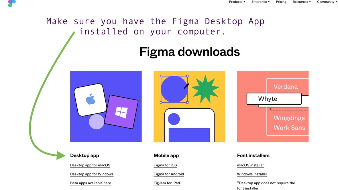 Dev Mode- A new mode for developers in Figma. | DevelopersIO