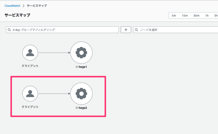 [アップデート] Amazon CloudWatch エージェントが X-Ray と OpenTelemetry のトレース収集機能をサポートしました | DevelopersIO
