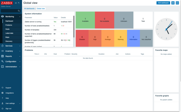 CloudWatchアラームのイベントをZabbixに連携させてみた | DevelopersIO