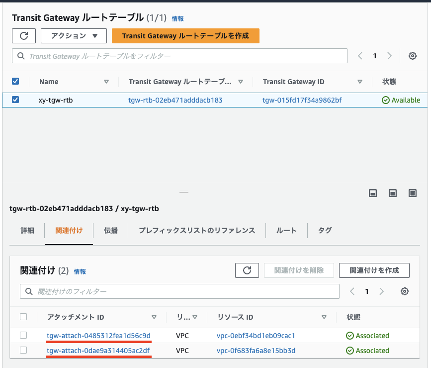 Transit Gatewayを設定して、同一リージョン内の複数VPC間でEC2インスタンス同士の通信を行ってみた | DevelopersIO