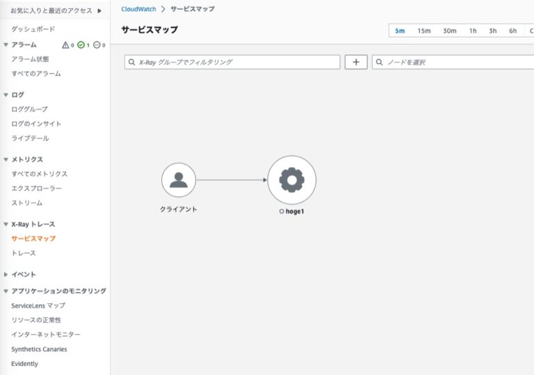 [アップデート] Amazon CloudWatch エージェントが X-Ray と OpenTelemetry のトレース収集機能をサポートしました | DevelopersIO