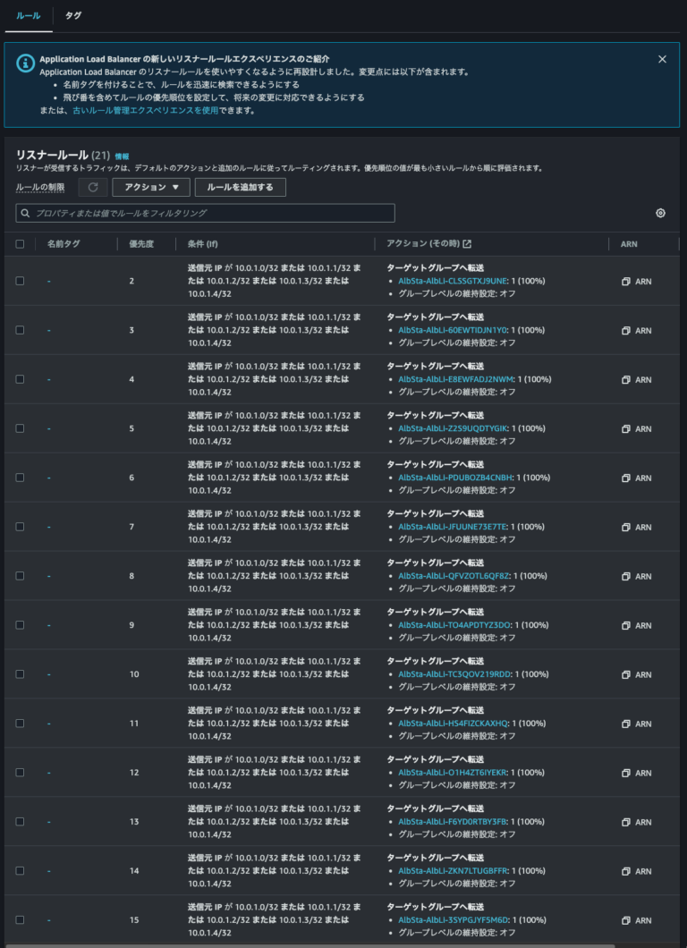Application Load Balancer (ALB) の1つのリスナールールのルール条件タイプごとの条件数を確認してみた ...