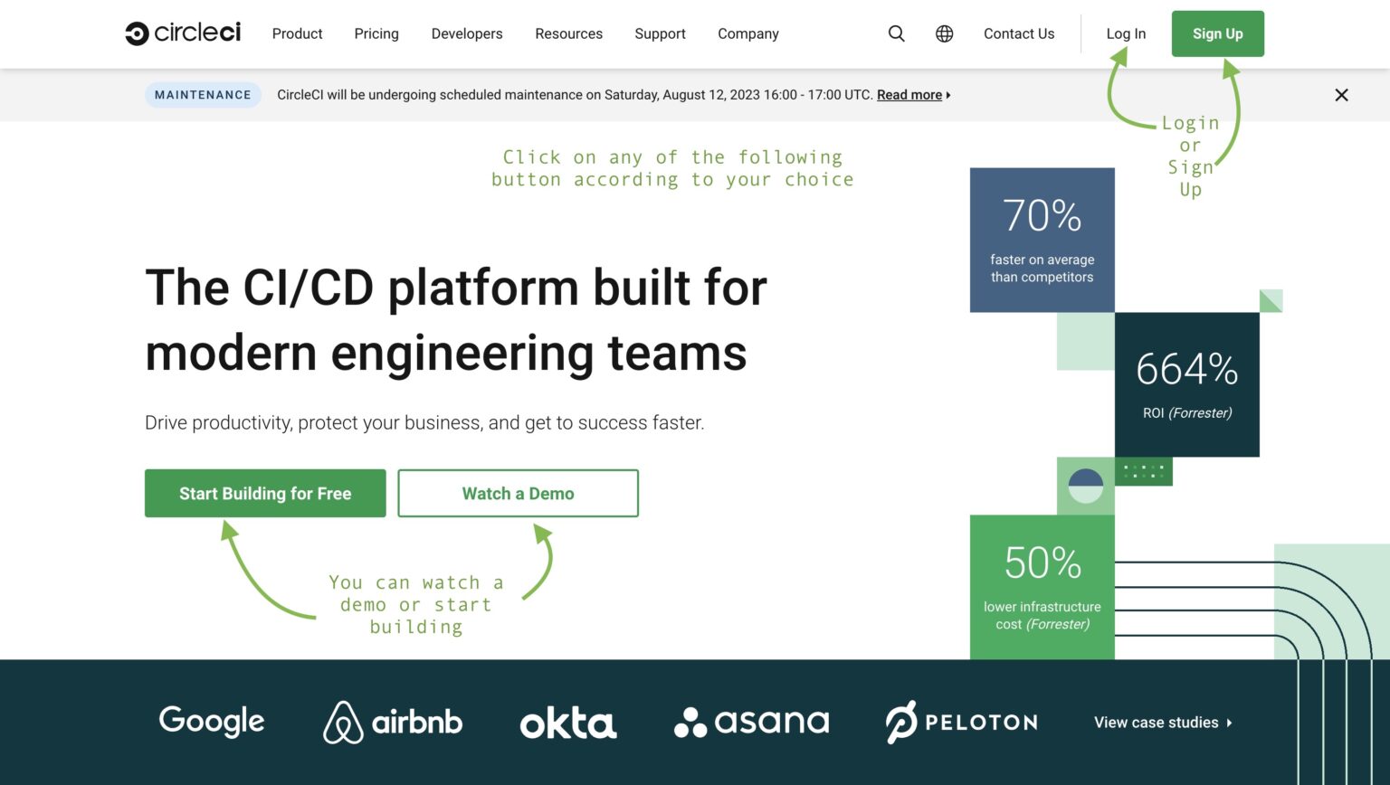 CircleCi Explained! | DevelopersIO