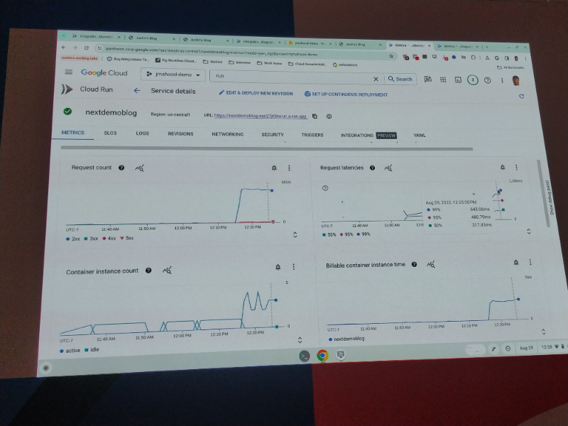 Firebase と Cloud Runでアプリケーション開発 #GoogleCloudNext | DevelopersIO