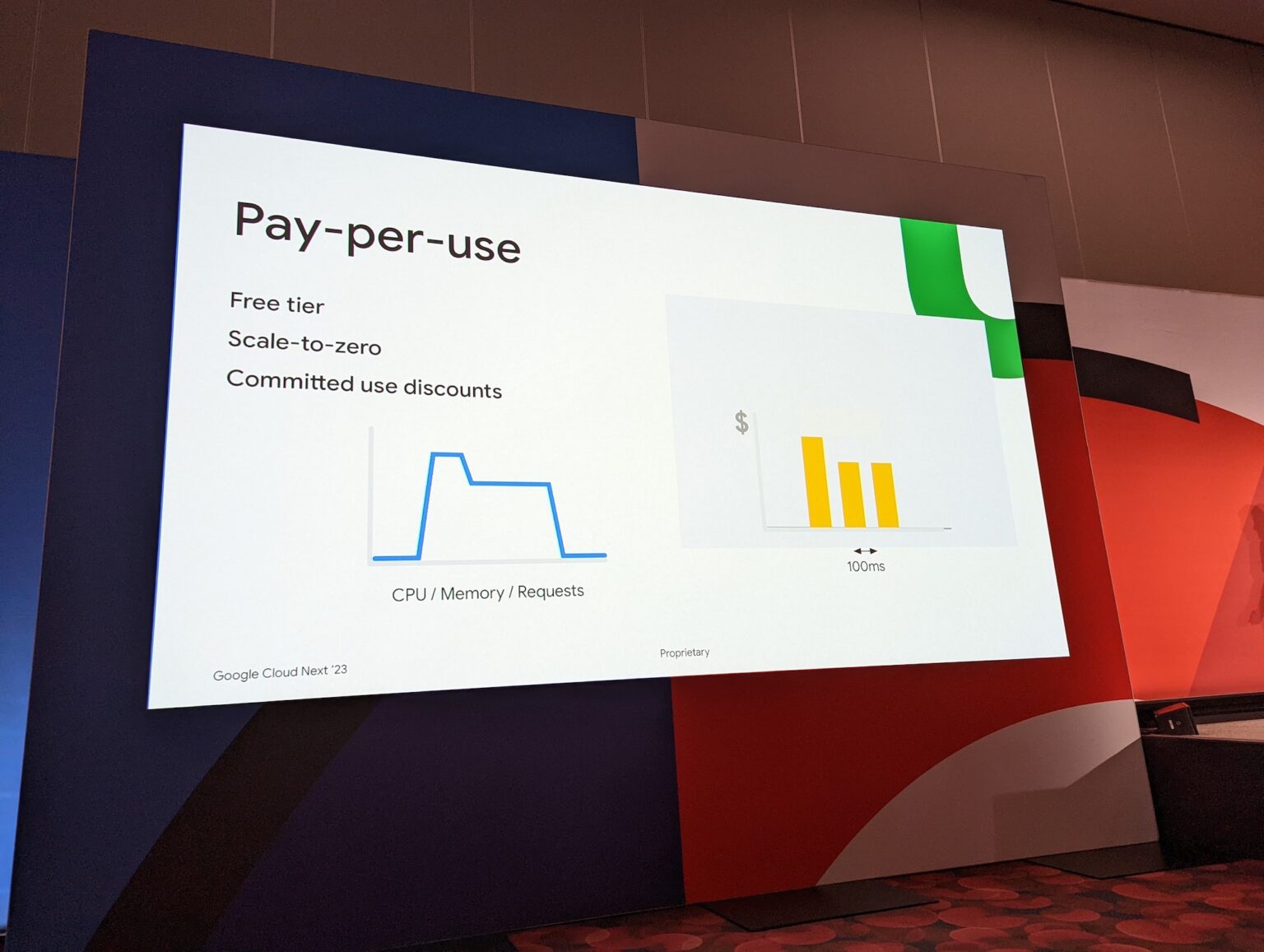[セッションレポート][DEV100] Firebase と Cloud Run を使用して、高速でスケーラブルで信頼性の高いアプリを構築する #GoogleCloudNext ...