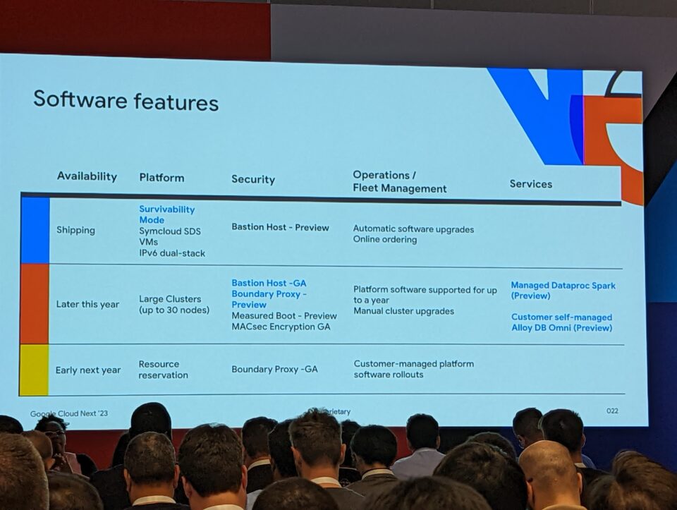 [セッションレポート][ARC101] エッジで AI を実行して最新の顧客エクスペリエンスを提供 #GoogleCloudNext | DevelopersIO