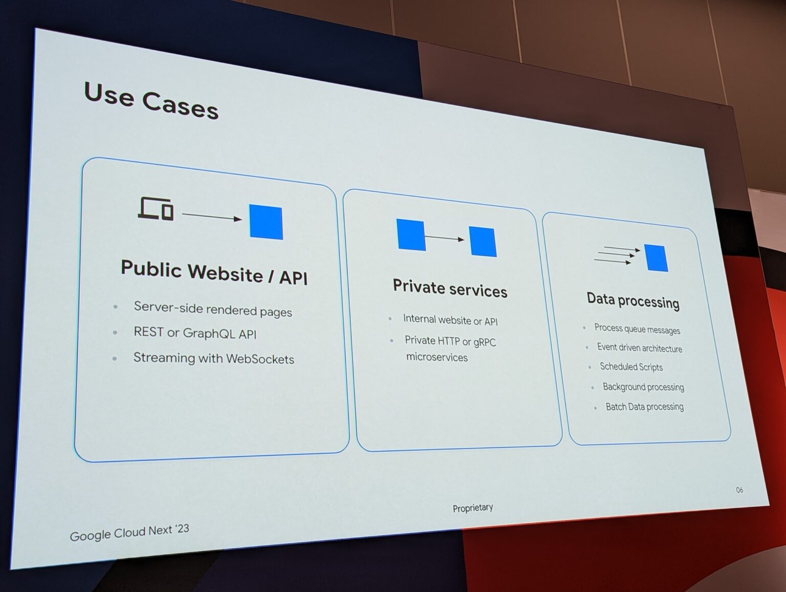 [セッションレポート][DEV302] Sidecar を使用して Cloud Run コンテナの機能を拡張する #GoogleCloudNext | DevelopersIO