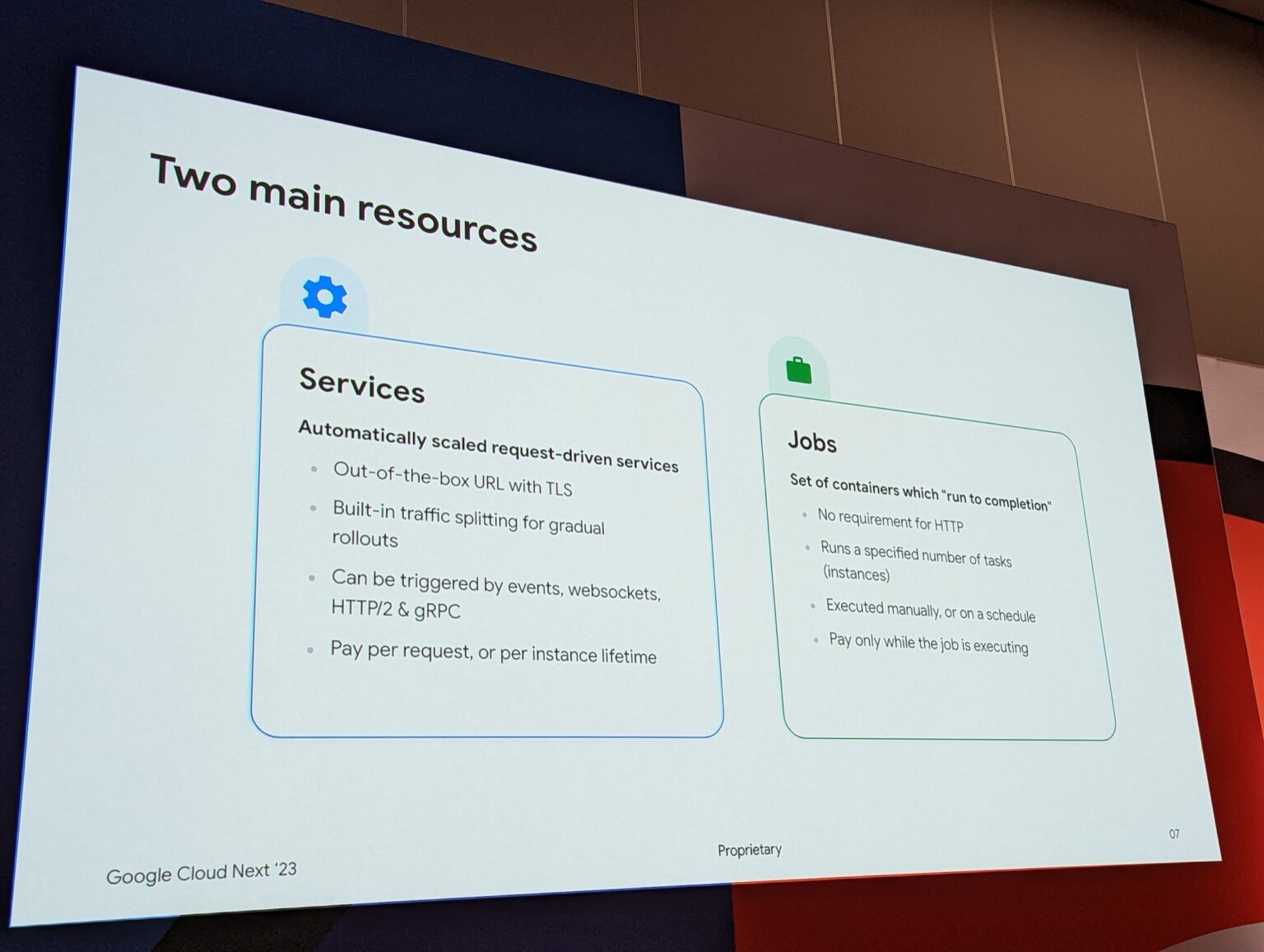[セッションレポート][DEV302] Sidecar を使用して Cloud Run コンテナの機能を拡張する #GoogleCloudNext | DevelopersIO