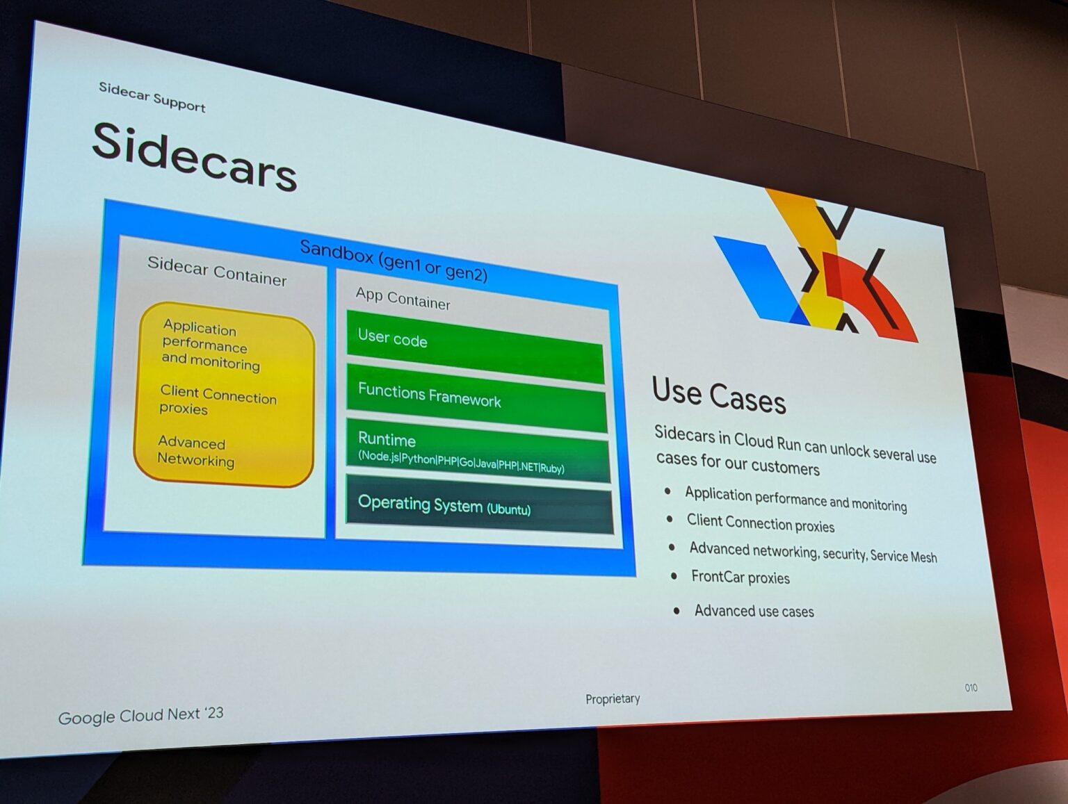 [セッションレポート][DEV302] Sidecar を使用して Cloud Run コンテナの機能を拡張する #GoogleCloudNext | DevelopersIO