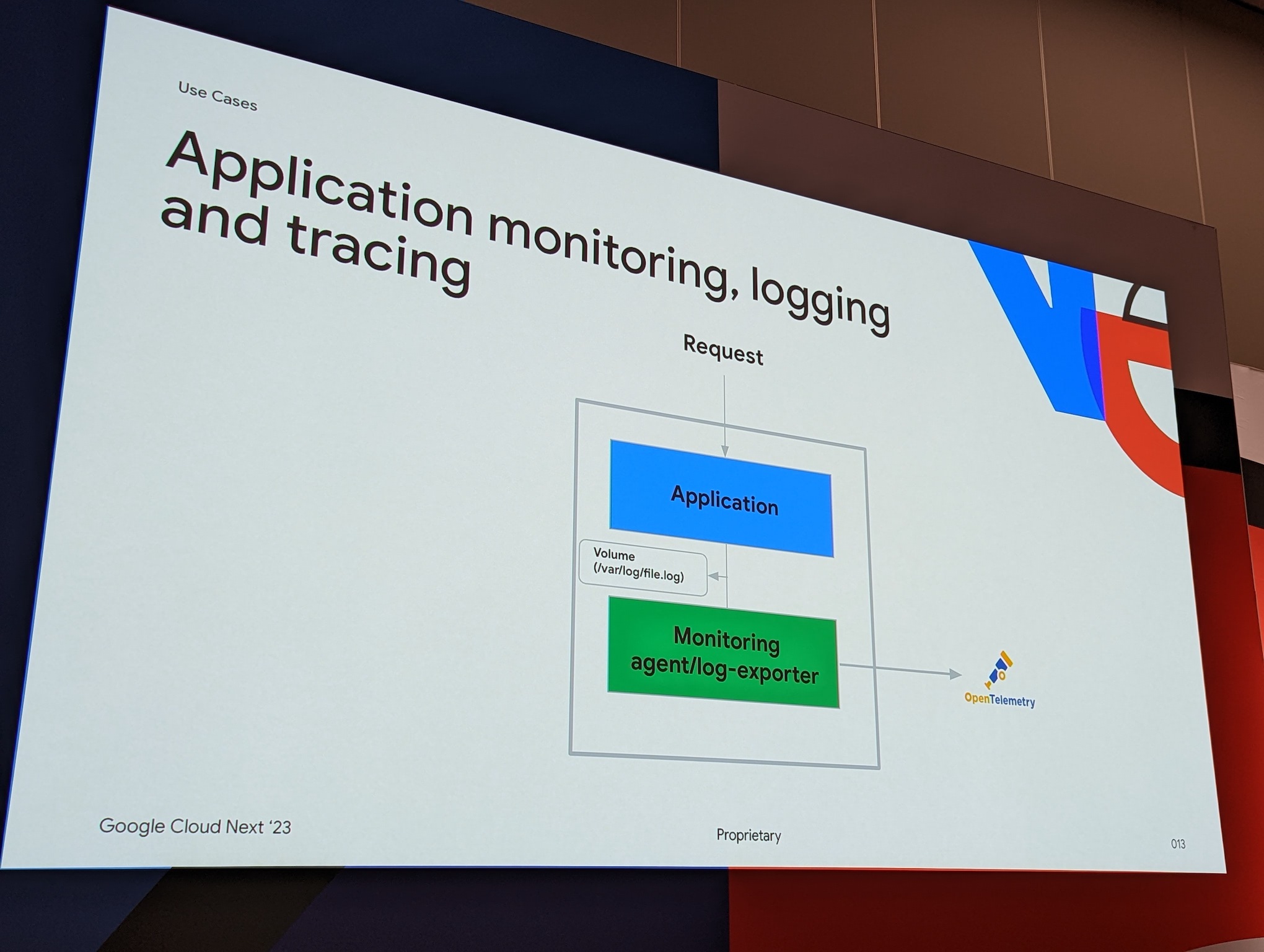 [セッションレポート][DEV302] Sidecar を使用して Cloud Run コンテナの機能を拡張する #GoogleCloudNext | DevelopersIO
