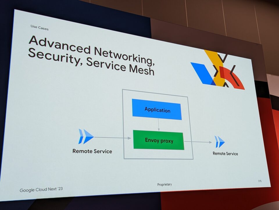 [セッションレポート][DEV302] Sidecar を使用して Cloud Run コンテナの機能を拡張する #GoogleCloudNext | DevelopersIO