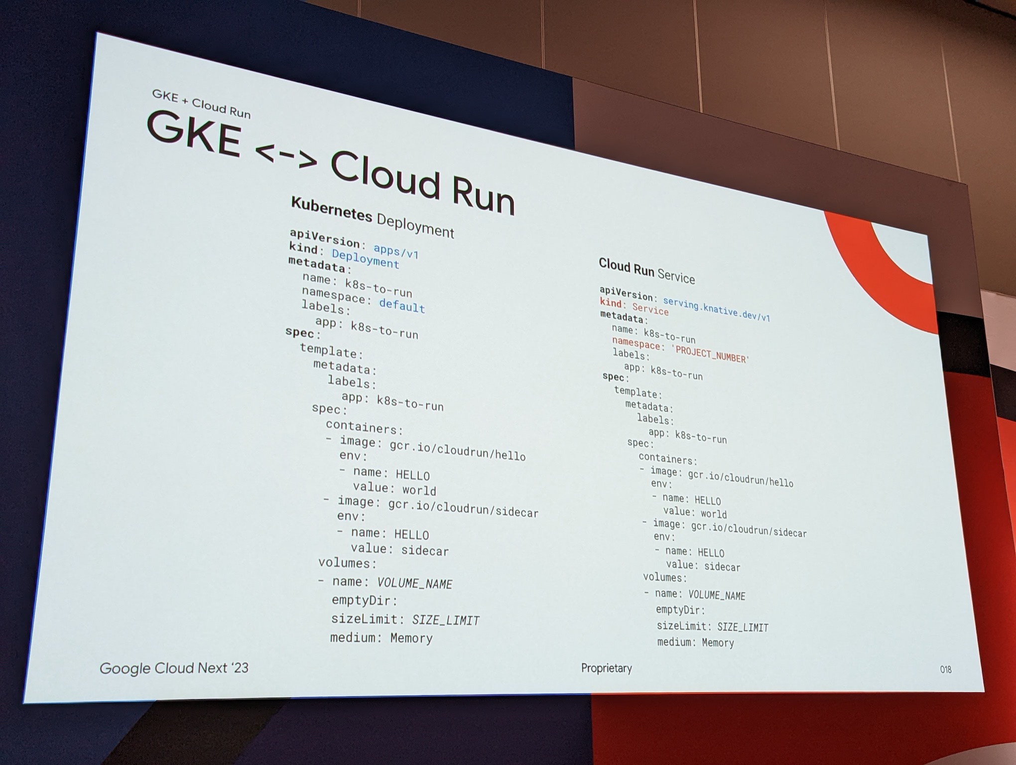 [セッションレポート][DEV302] Sidecar を使用して Cloud Run コンテナの機能を拡張する #GoogleCloudNext | DevelopersIO