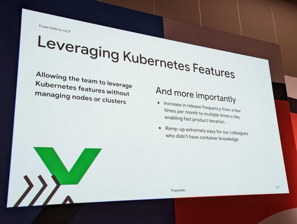 [セッションレポート][DEV302] Sidecar を使用して Cloud Run コンテナの機能を拡張する #GoogleCloudNext | DevelopersIO