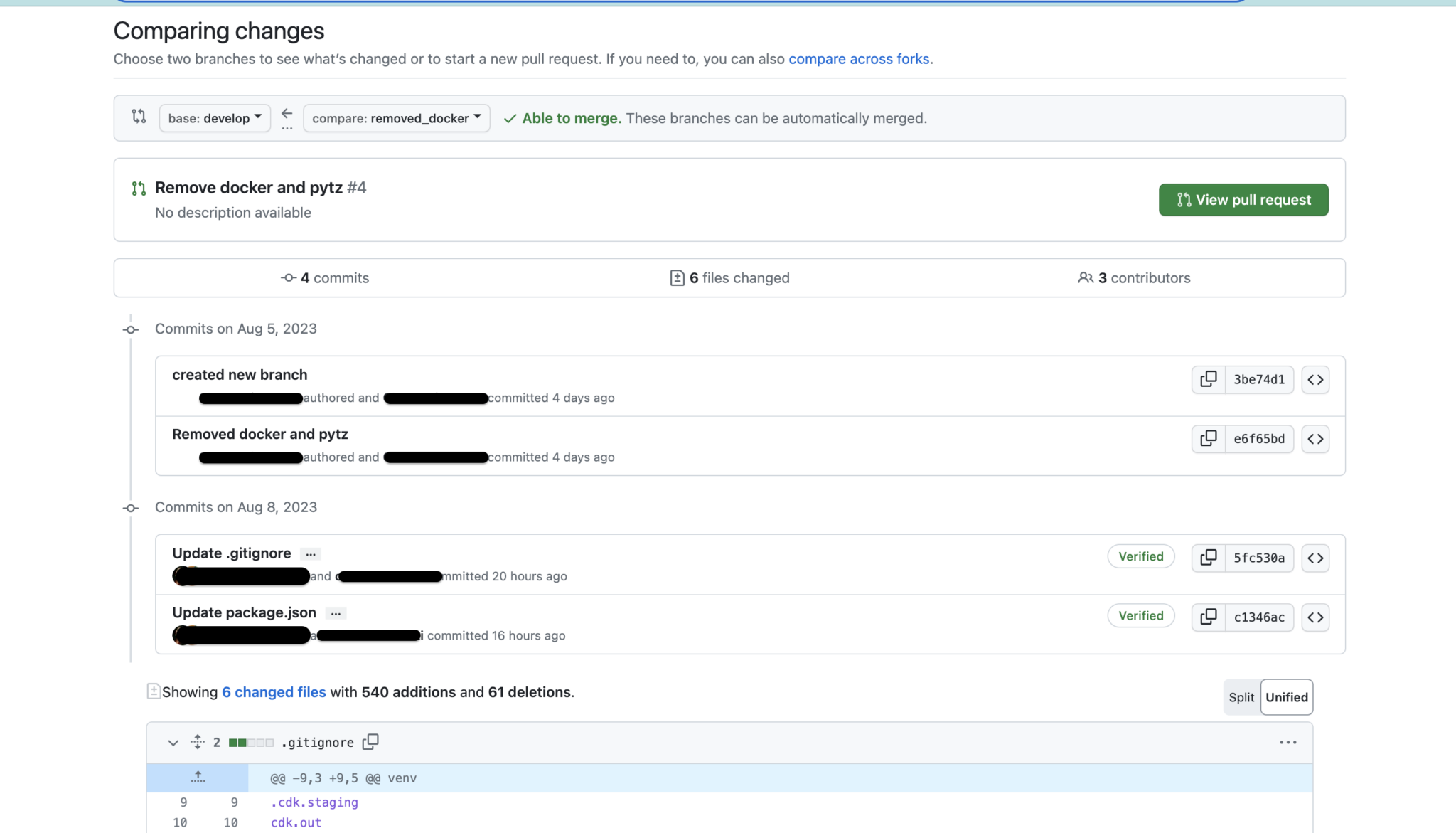 A Step-by-Step Guide to Creating a Pull Request in GitHub | DevelopersIO