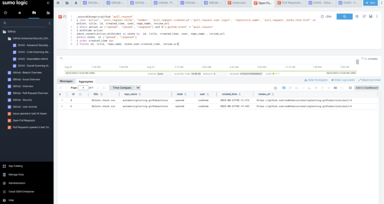 I tried the GitHub App Installation via the Sumo Logic App Catalog for Improved Dashboarding and ...